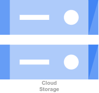 Powerful Data Tools in Google Cloud